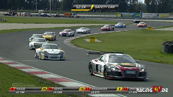 Philip Geipel und der Kampf mit Wetter und Kiesbetten im ADAC GT ...