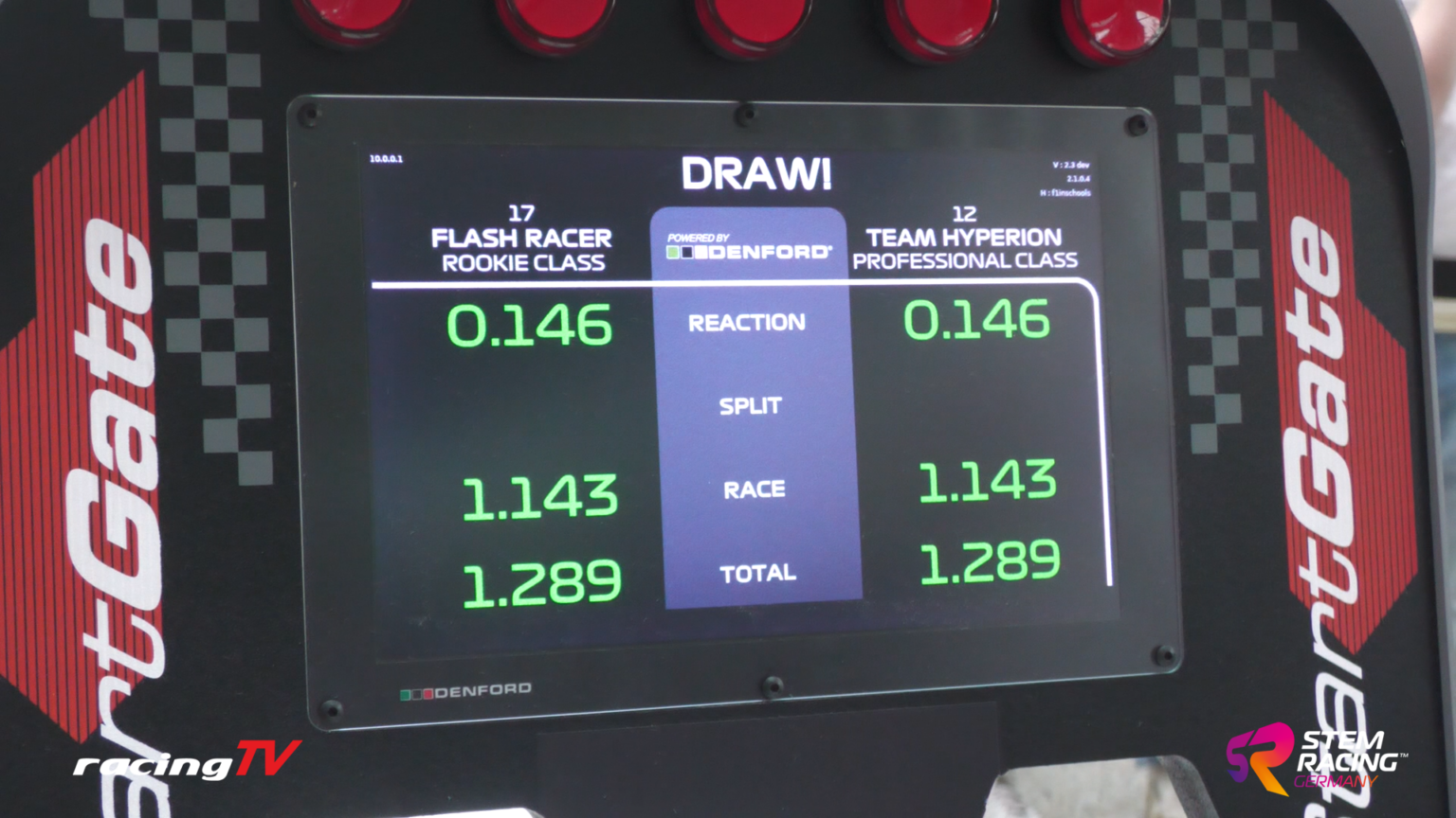 STEM Racing - racingTV